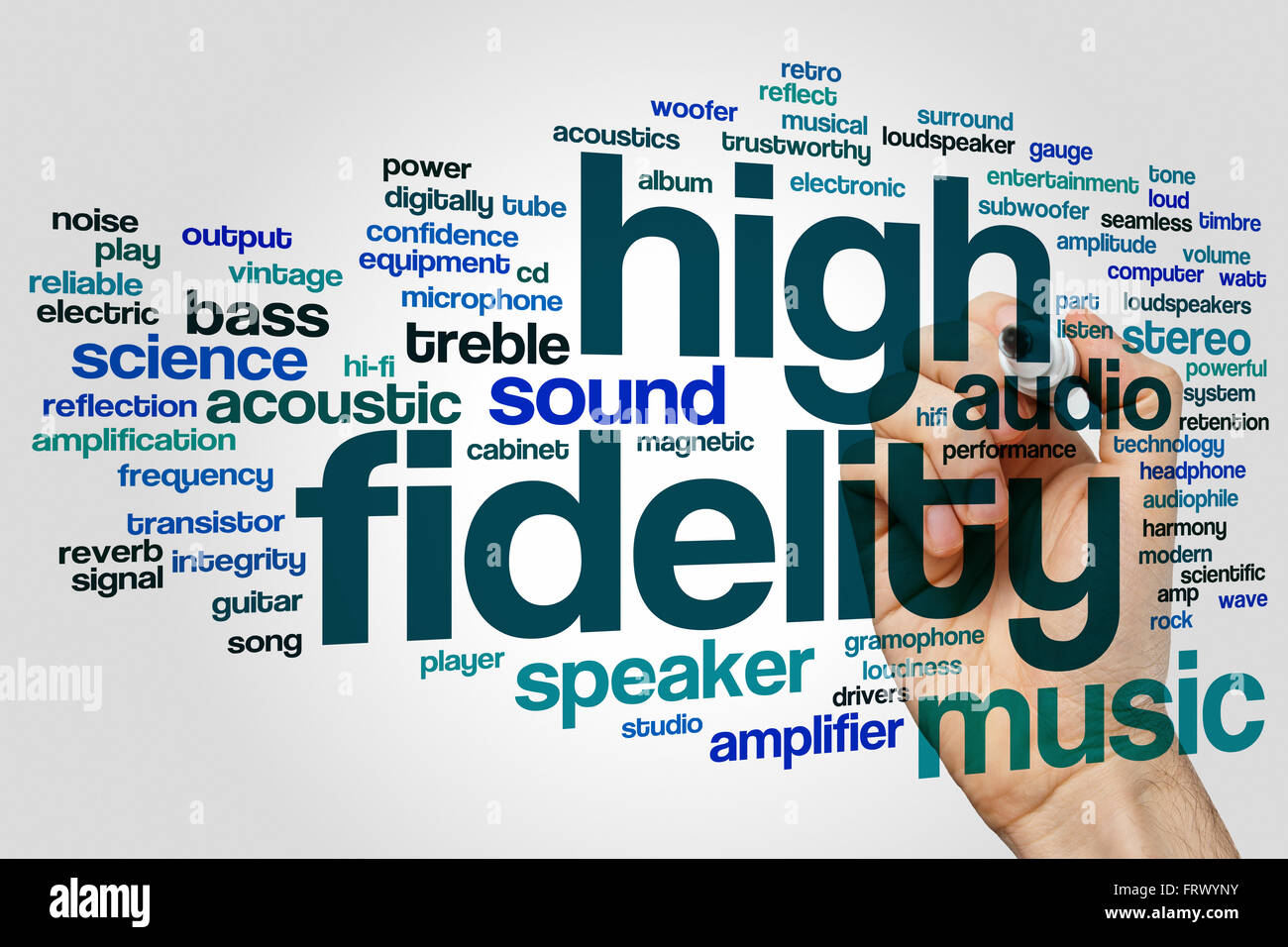 High fidelity concept word cloud background Stock Photo - Alamy