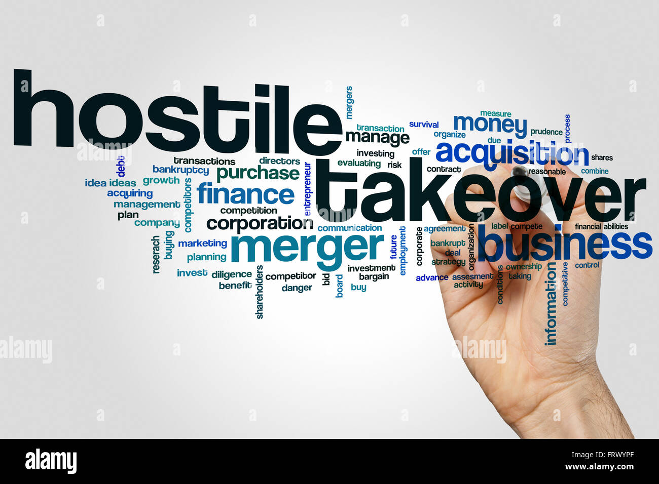 Hostile takeover concept word cloud background Stock Photo - Alamy