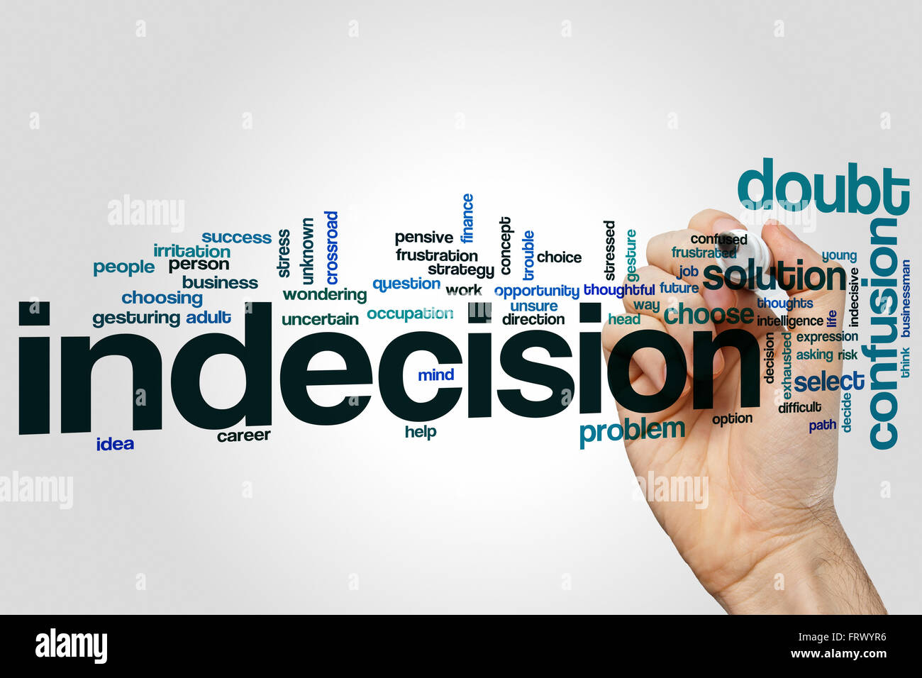 Indecision word cloud Stock Photo - Alamy