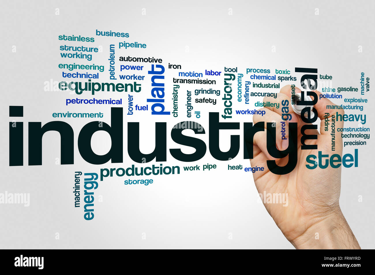 Industry word cloud Stock Photo - Alamy