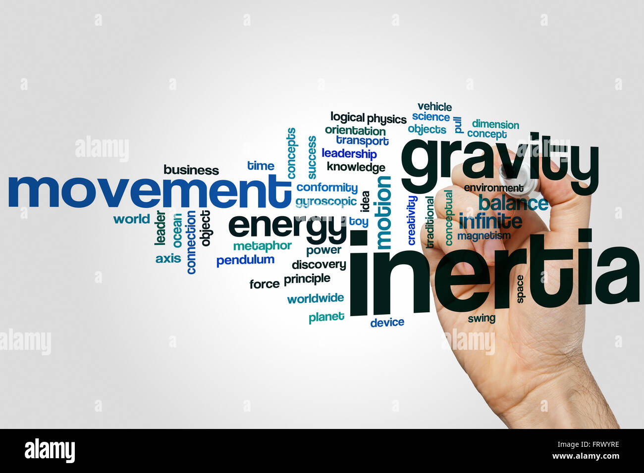 Inertia concept word cloud background Stock Photo - Alamy