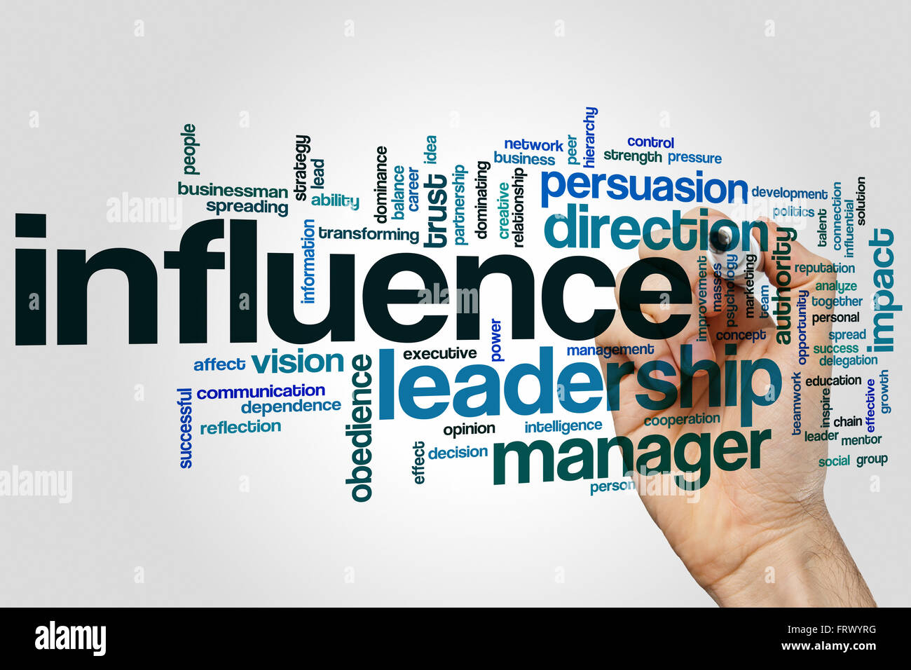 Influence concept word cloud background Stock Photo - Alamy