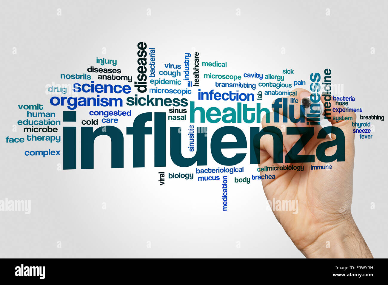 Influenza word cloud concept Stock Photo - Alamy