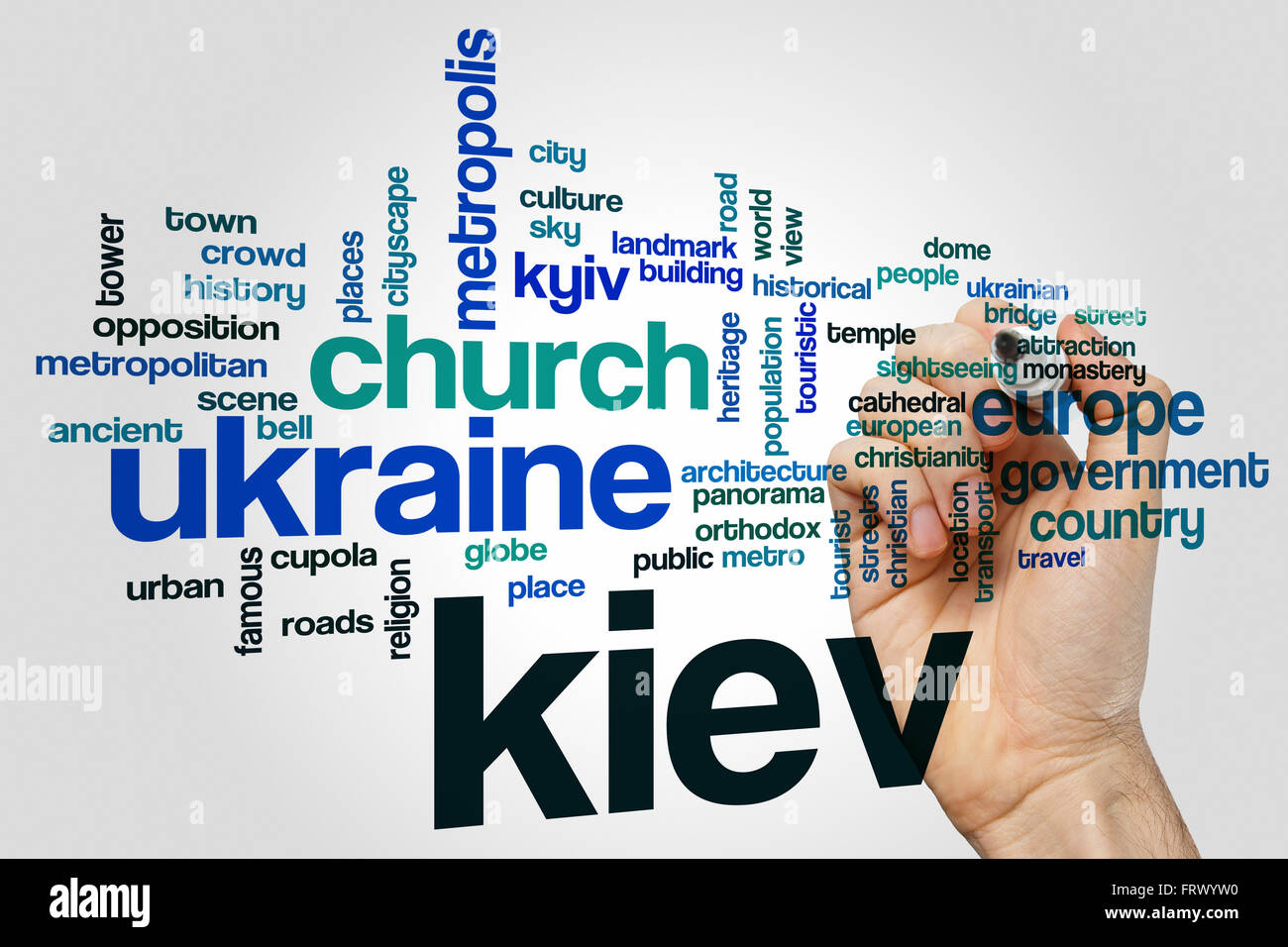 Kiev word cloud concept Stock Photo - Alamy