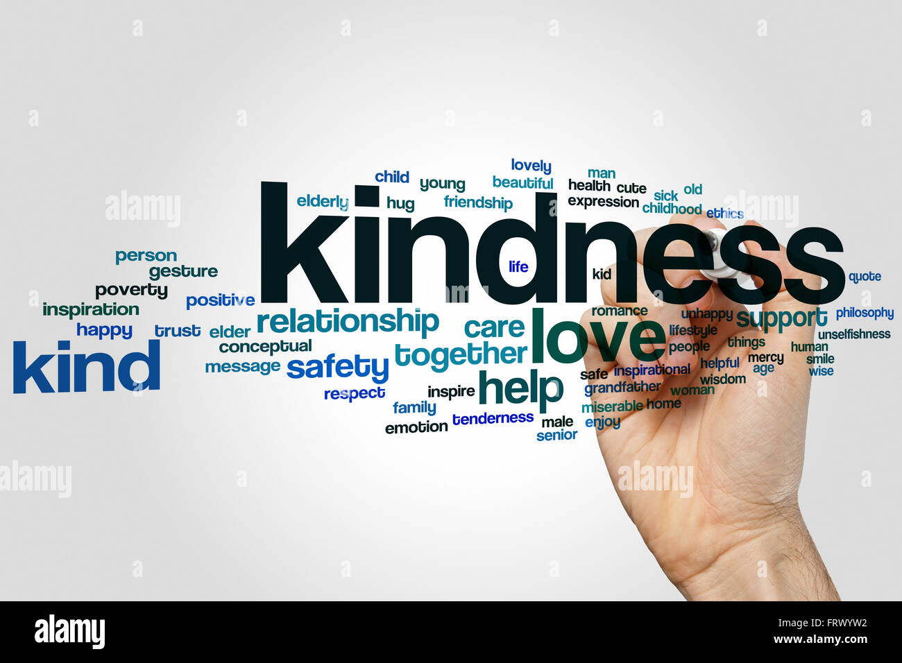 Kindness word cloud hi-res stock photography and images - Alamy