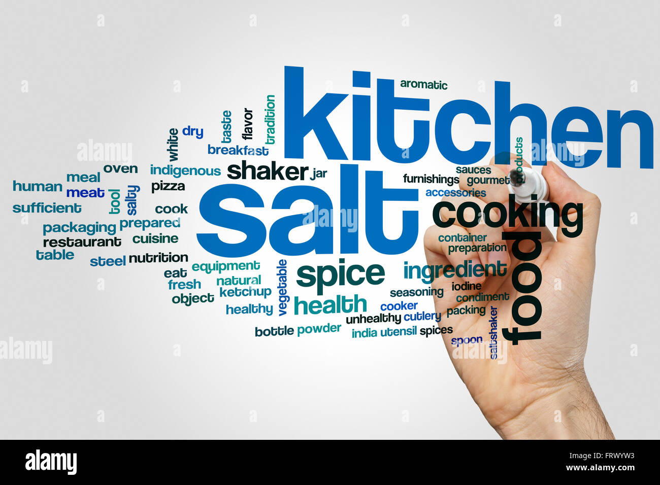 Kitchen salt concept word cloud background Stock Photo - Alamy