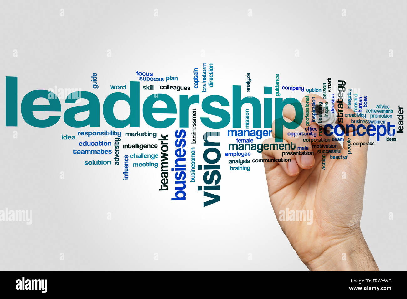 Leadership word cloud concept Stock Photo - Alamy