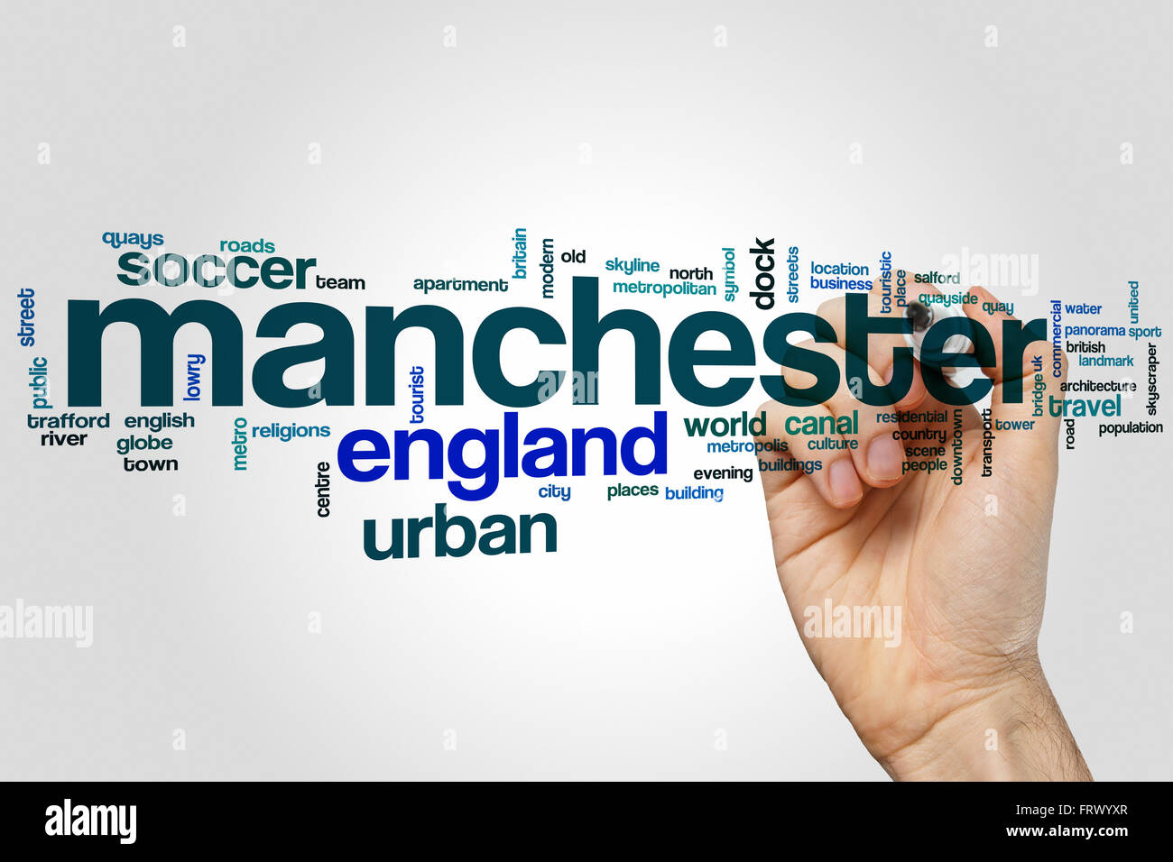 Manchester word cloud concept Stock Photo - Alamy
