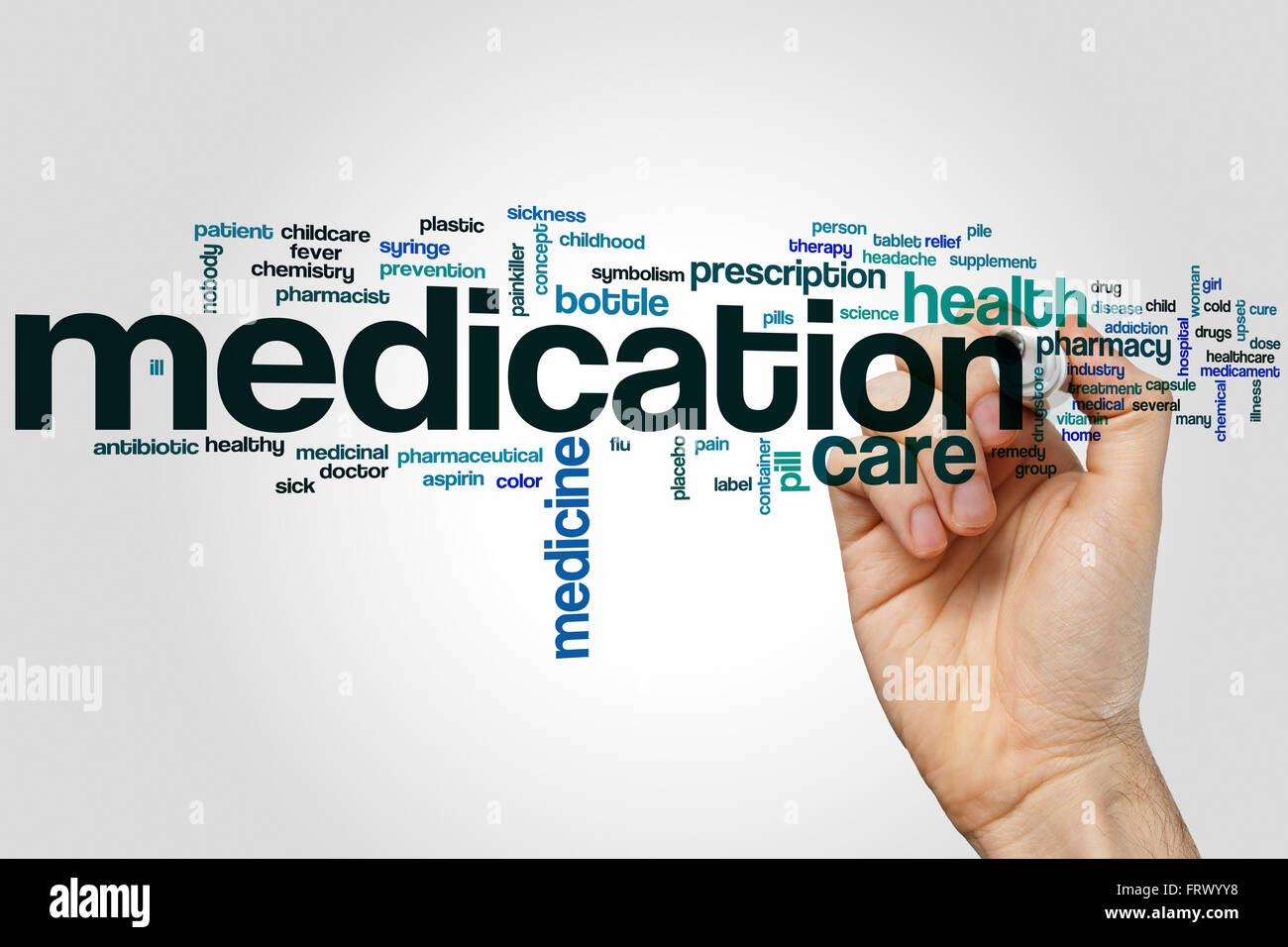 Medication word cloud concept with medicine pharmacy related tags Stock ...