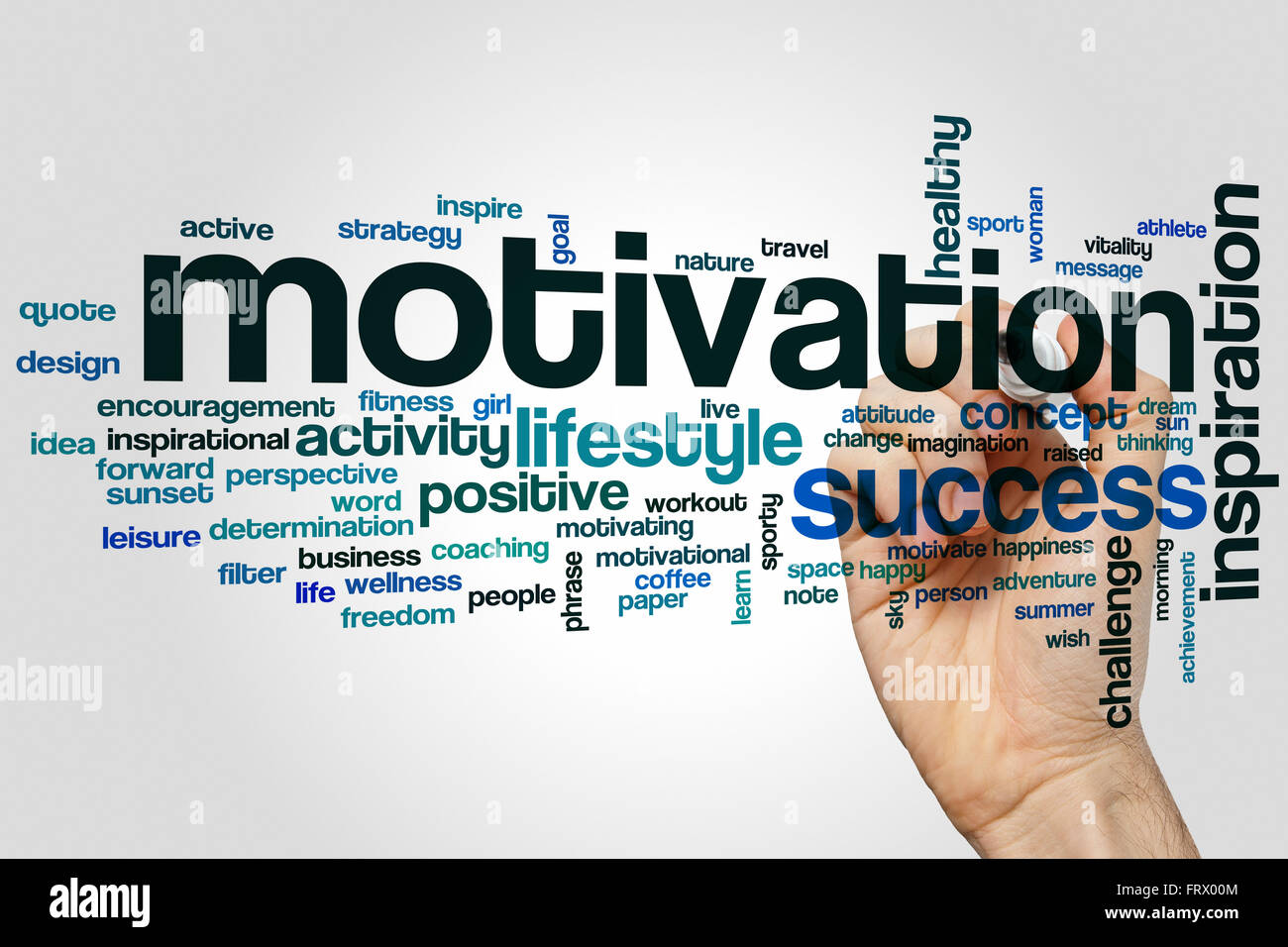 Motivation word cloud Stock Photo - Alamy