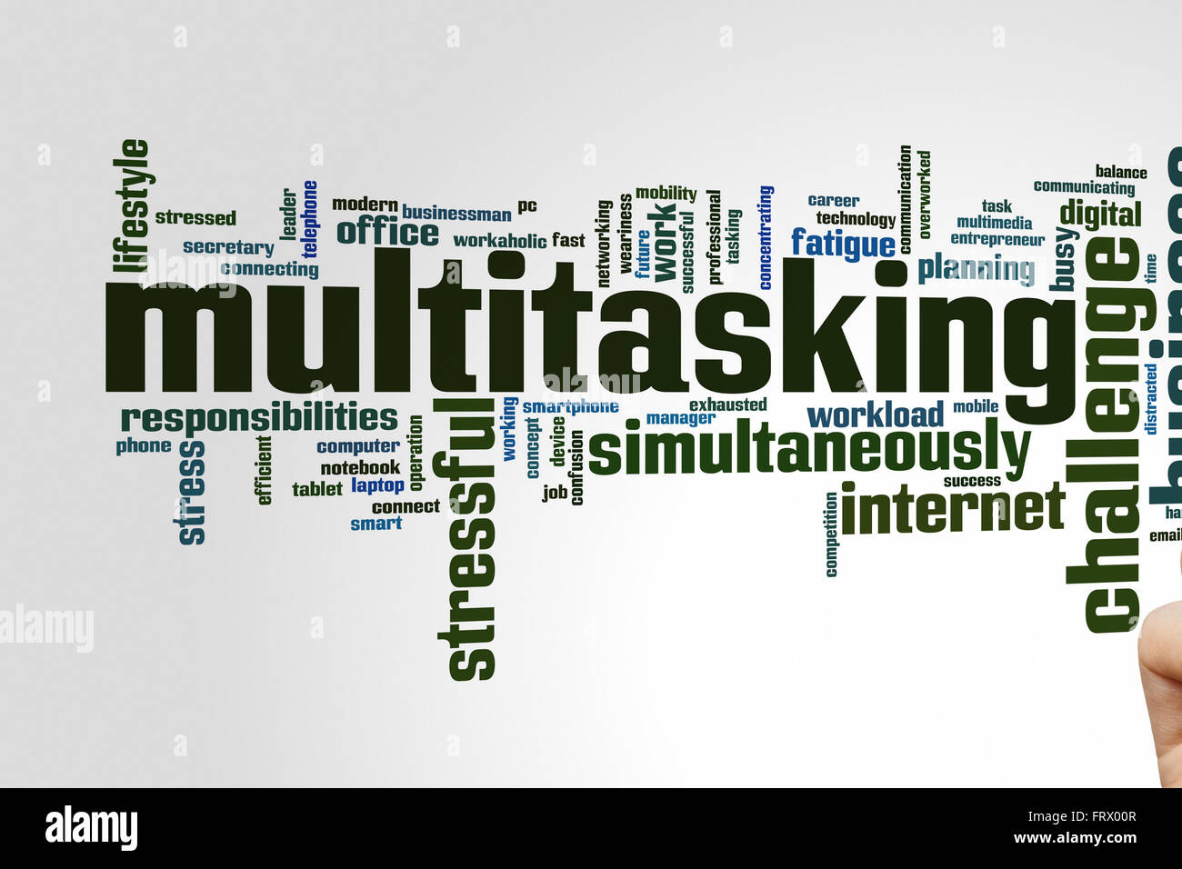 Multitasking concept word cloud background Stock Photo - Alamy