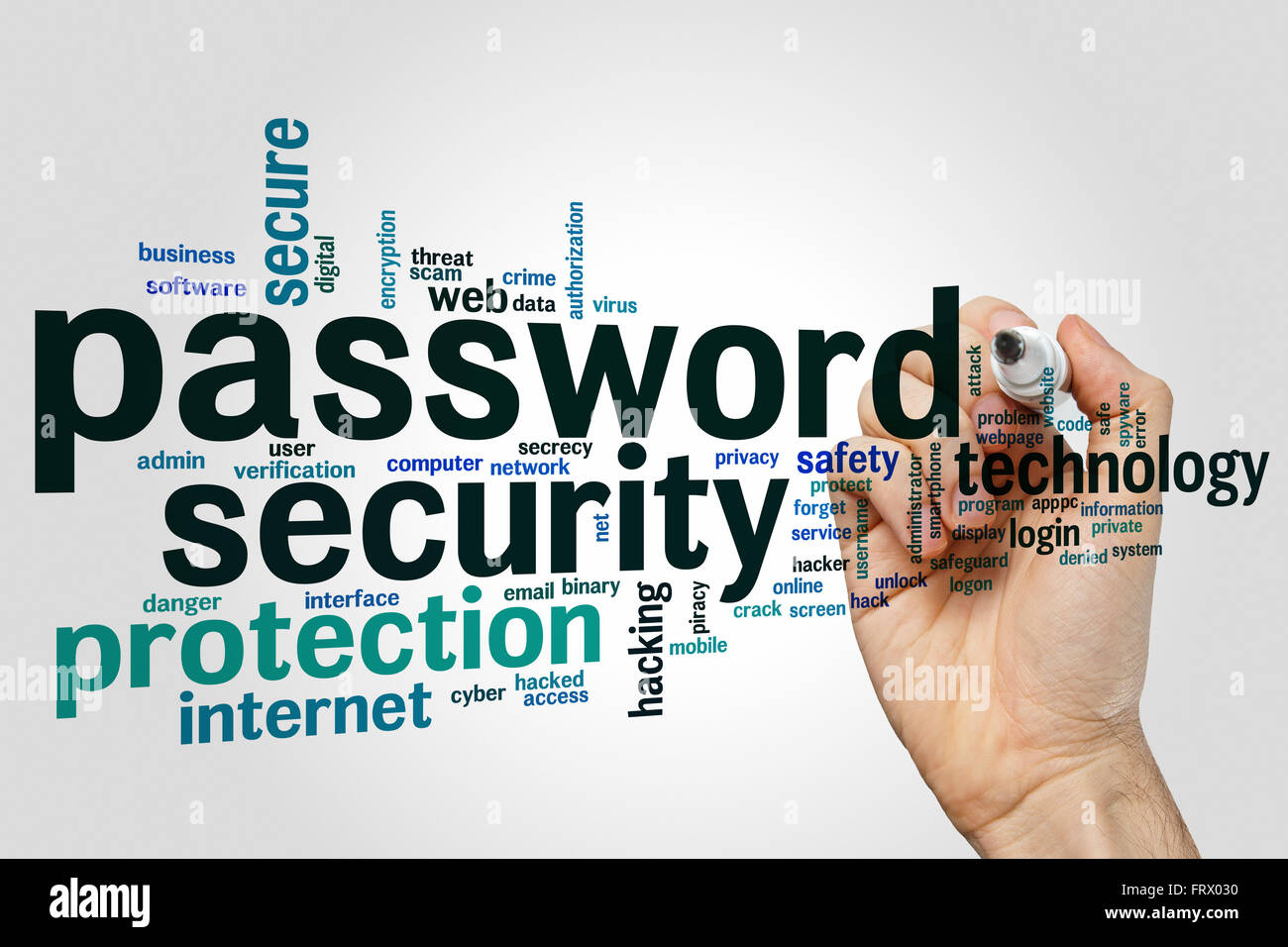 Password security concept word cloud background Stock Photo - Alamy