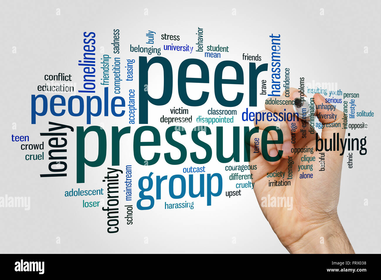 Peer pressure concept word cloud background Stock Photo - Alamy