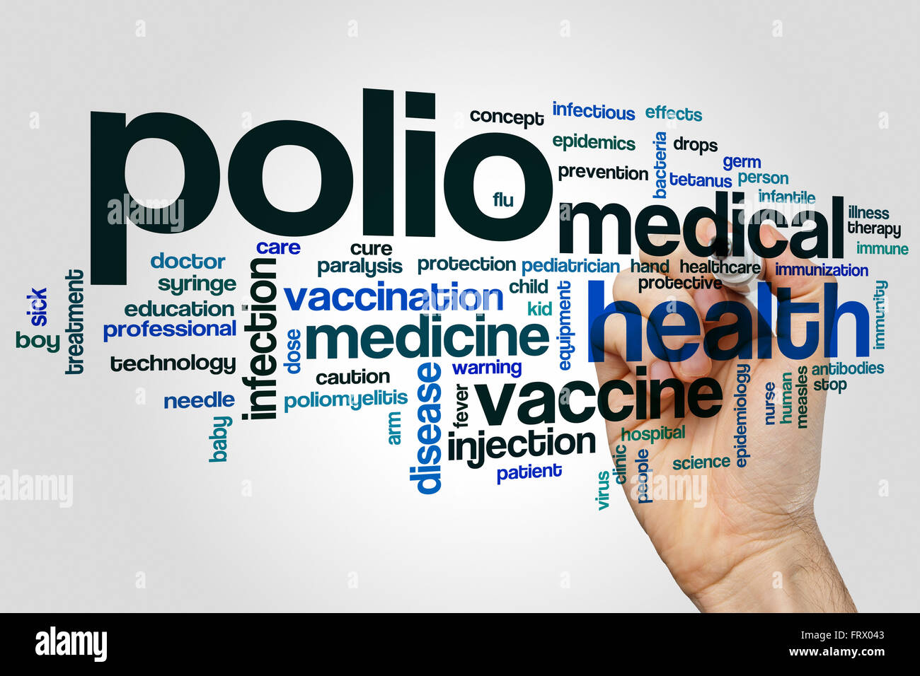 Poliomyelitis Prevention