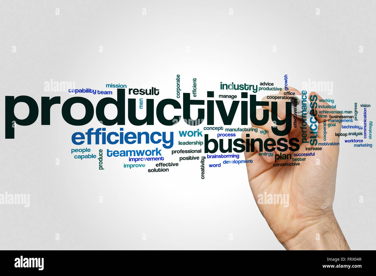 Productivity word cloud Stock Photo - Alamy