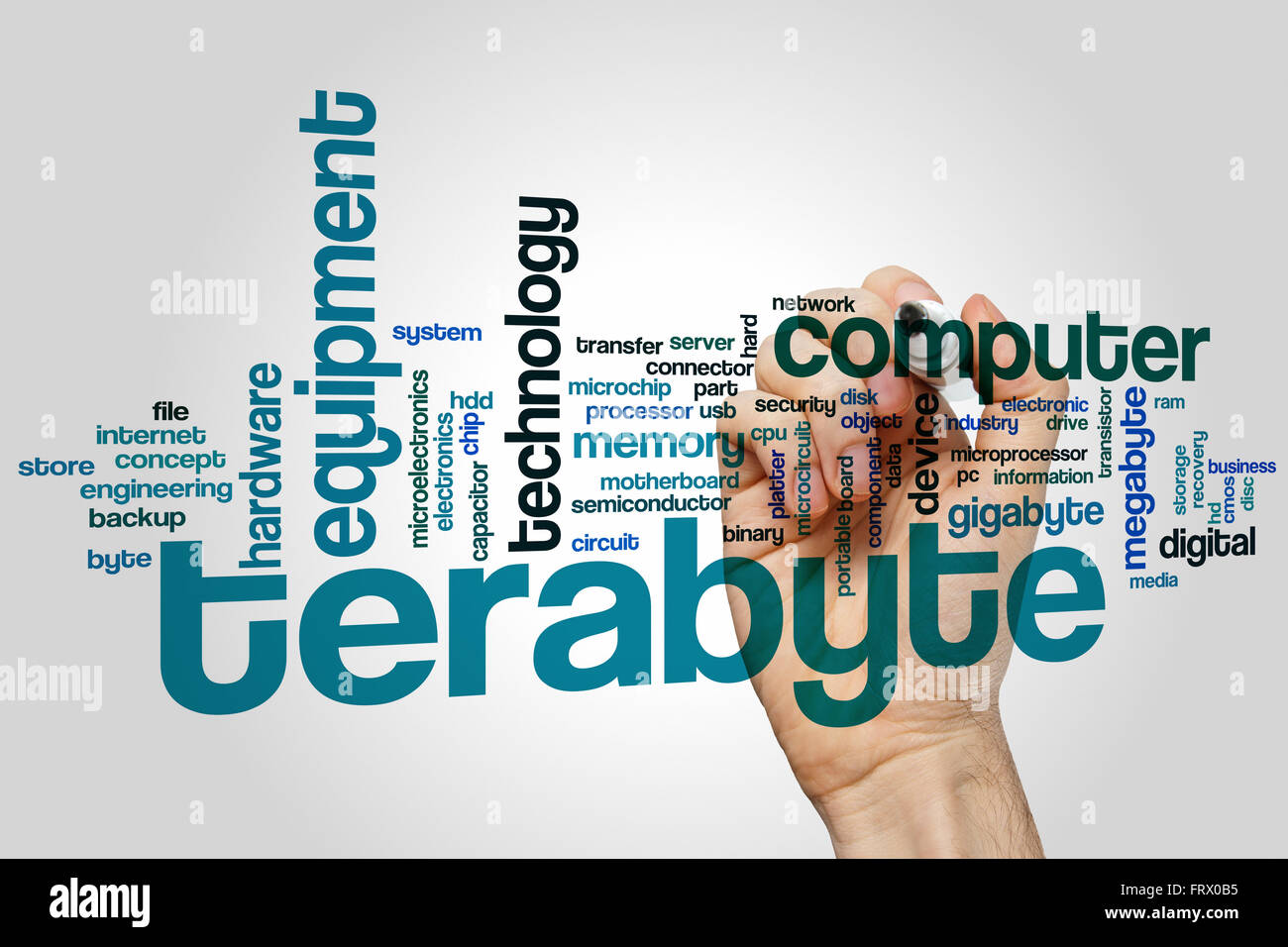 Concept memory hi-res stock photography and images - Alamy