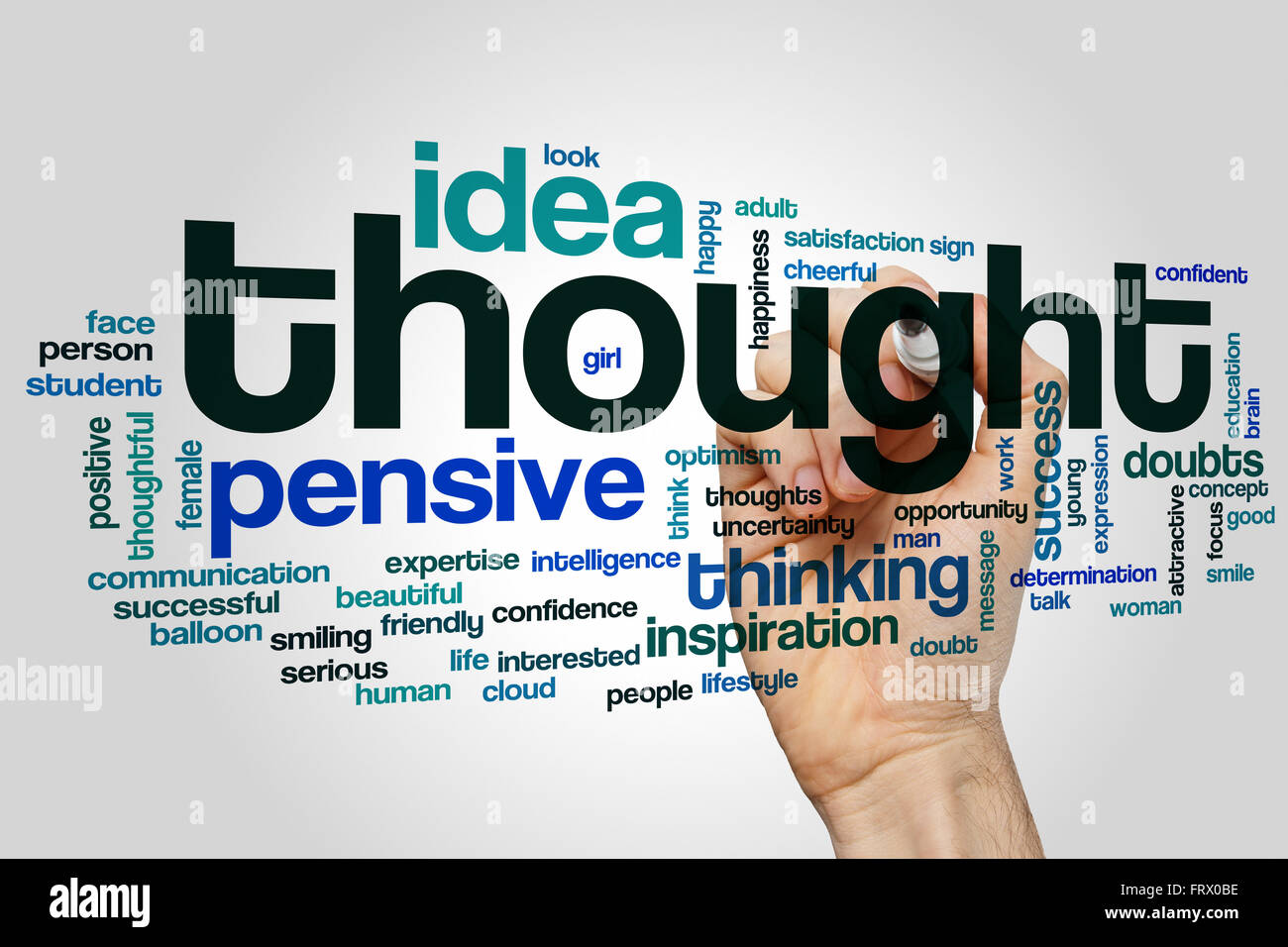 Thought word cloud concept Stock Photo - Alamy