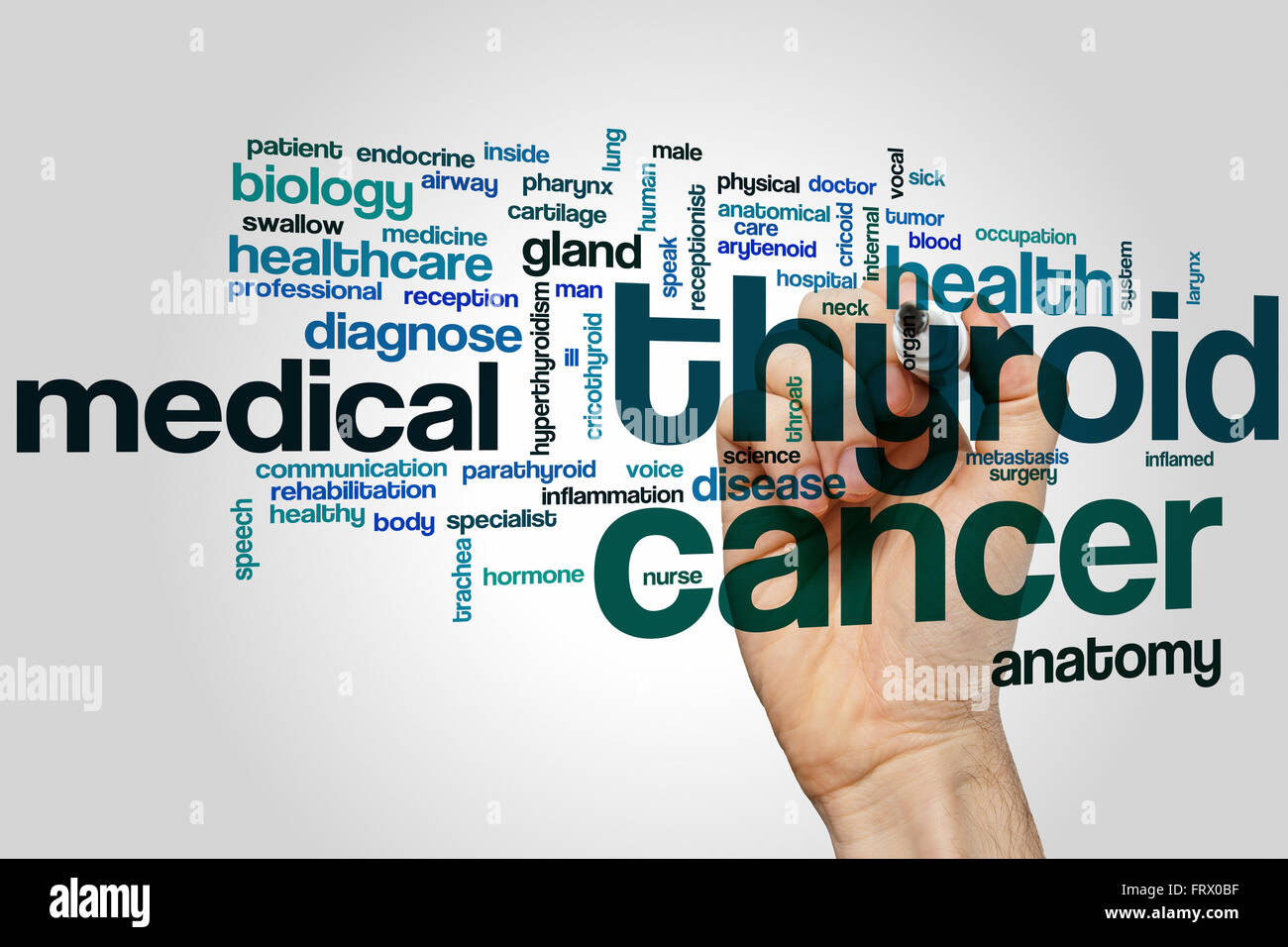 Concept thyroid disease health hi-res stock photography and images - Alamy