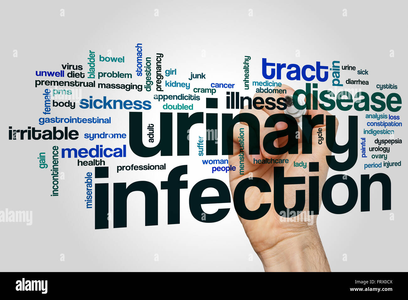 Urinary infection word cloud Stock Photo - Alamy