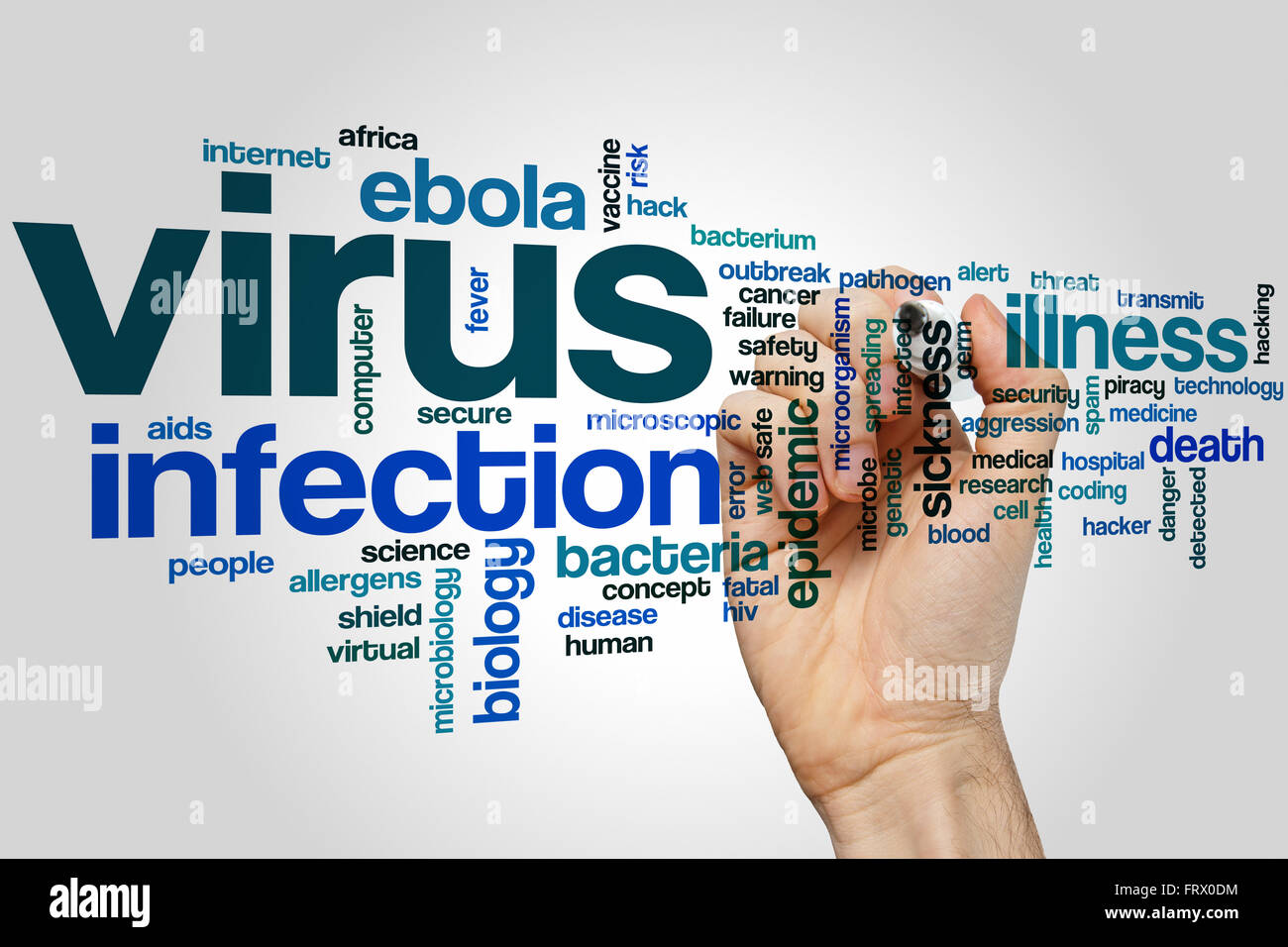 Virus word cloud concept with infection disease related tags Stock ...