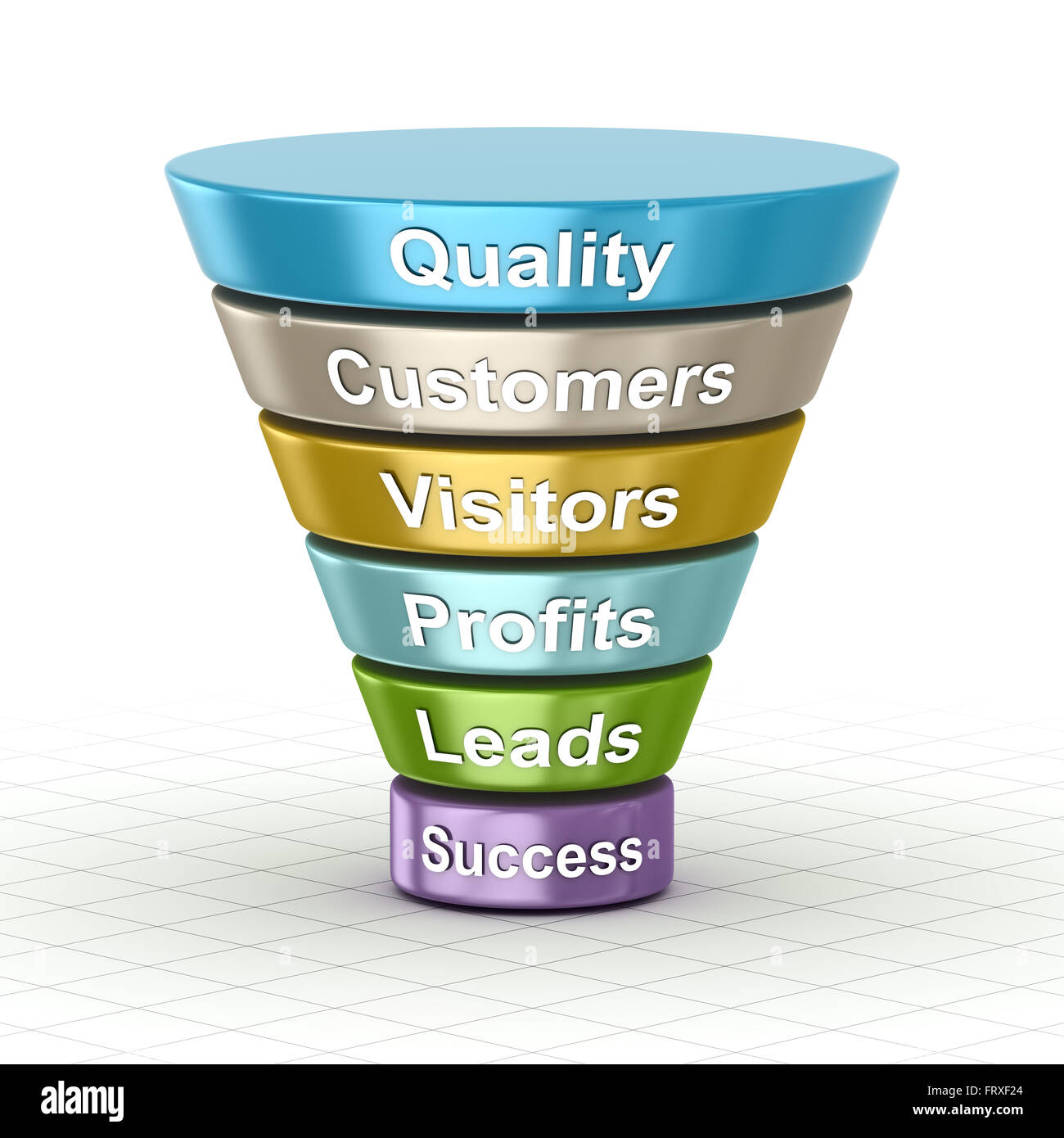 3d funnel chart hi-res stock photography and images - Alamy