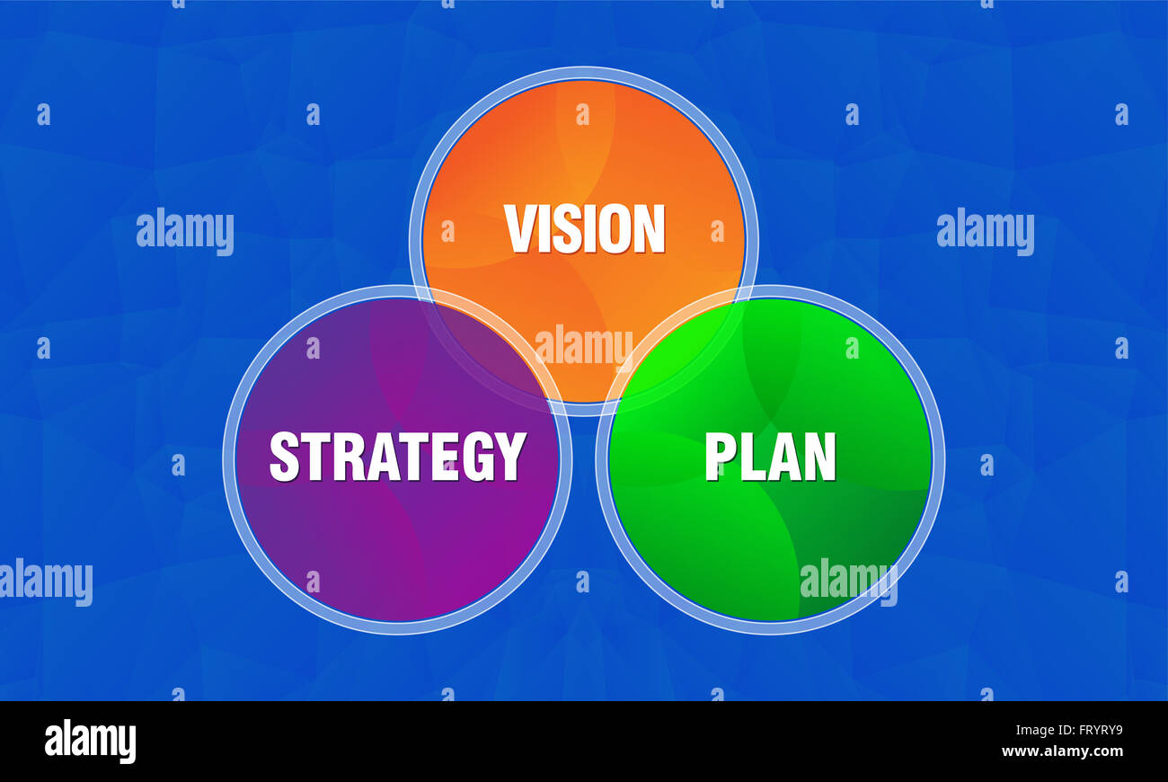 Vision plan and strategy graphics on black background Stock Photo - Alamy