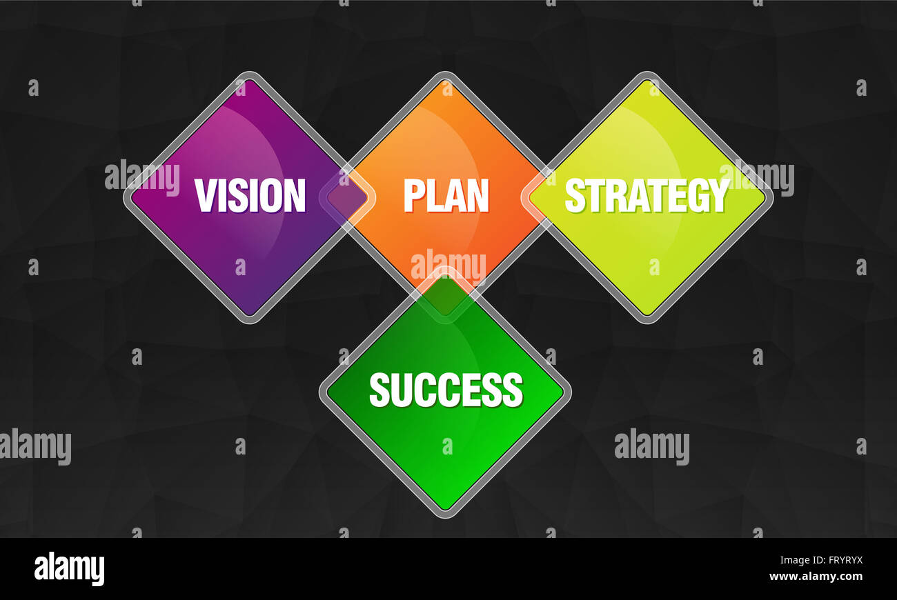 Vision plan and strategy graphics on black background Stock Photo - Alamy