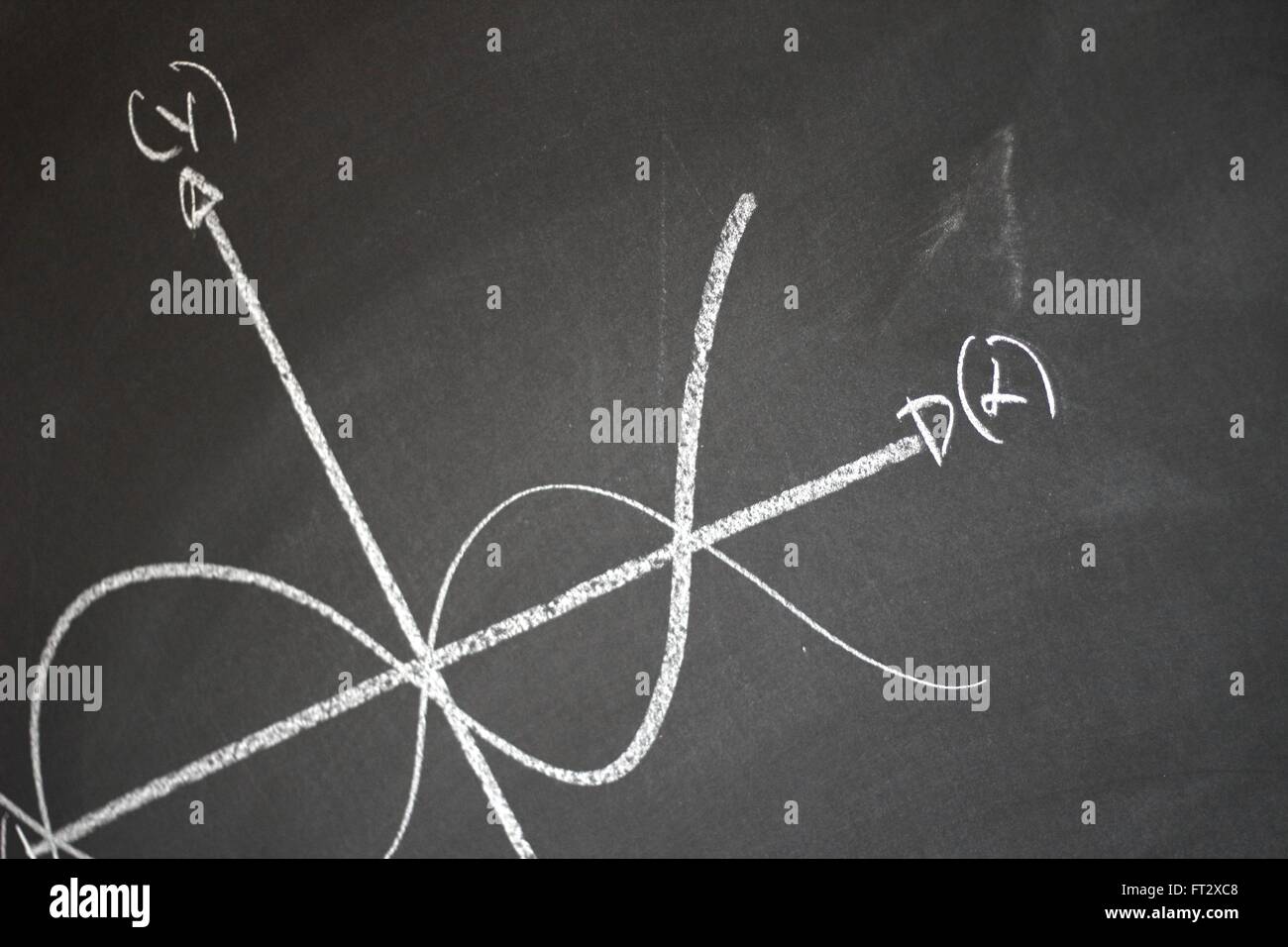 Mathematics on a blackboard Stock Photo - Alamy