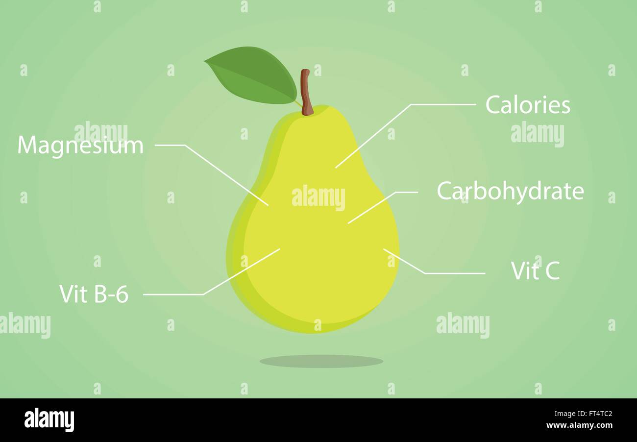 Nutritional list Stock Vector Images - Alamy