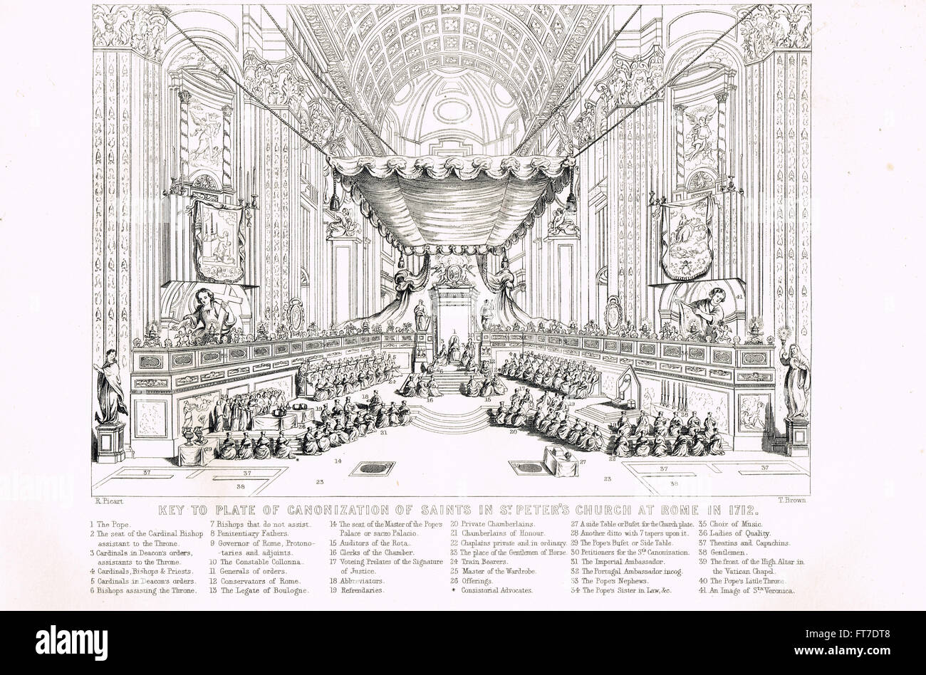 Key to image FT7DT9 Canonization of Saints, St Peter's Basilica ...