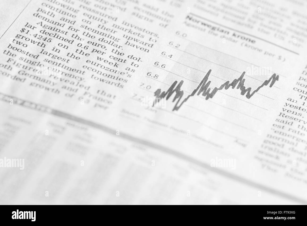 Positive chart hi-res stock photography and images - Alamy