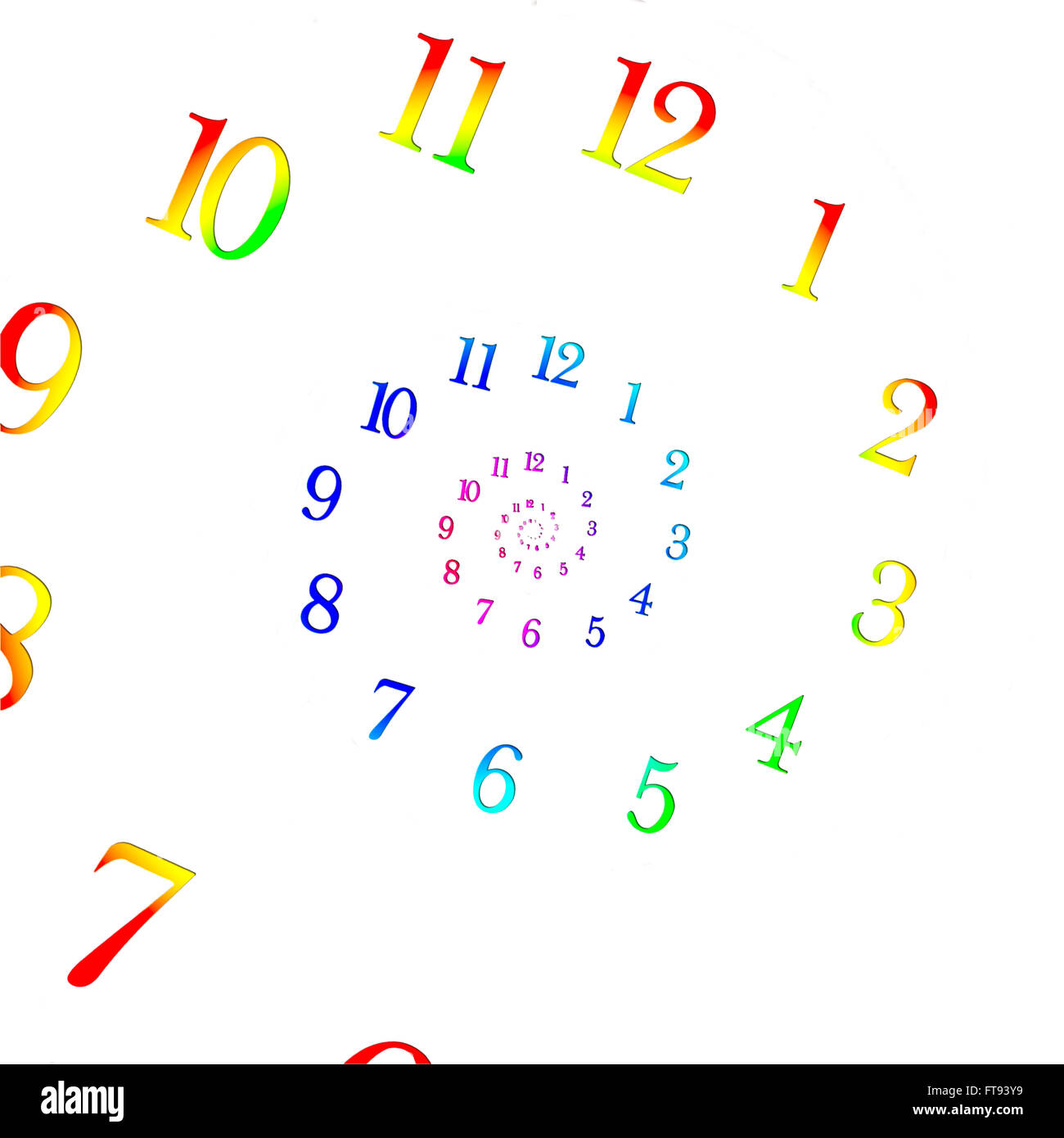 General Relativity Time Dilation Formulas