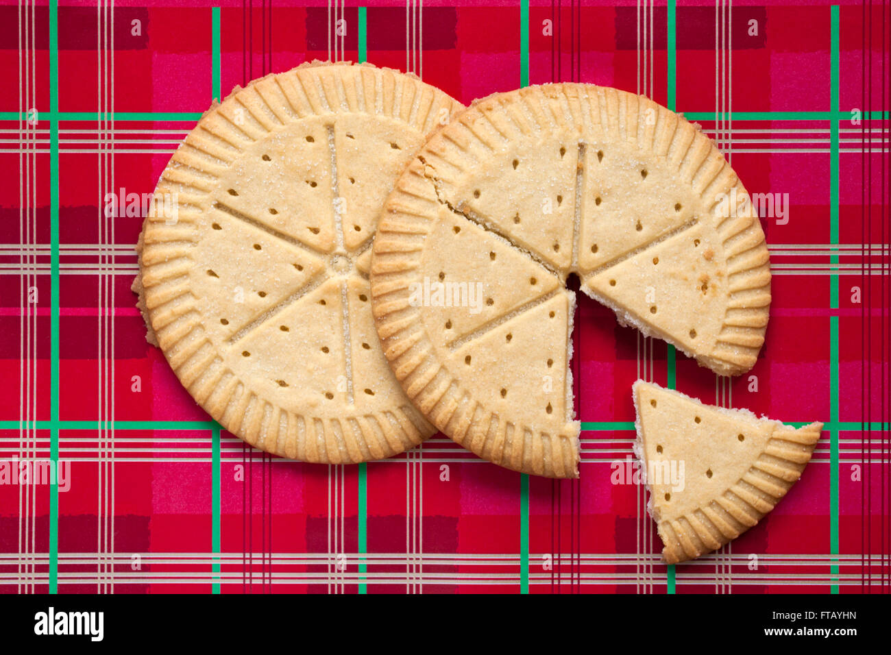 rounds of Highland speciality Shortbread Petticoat Tails with piece ...
