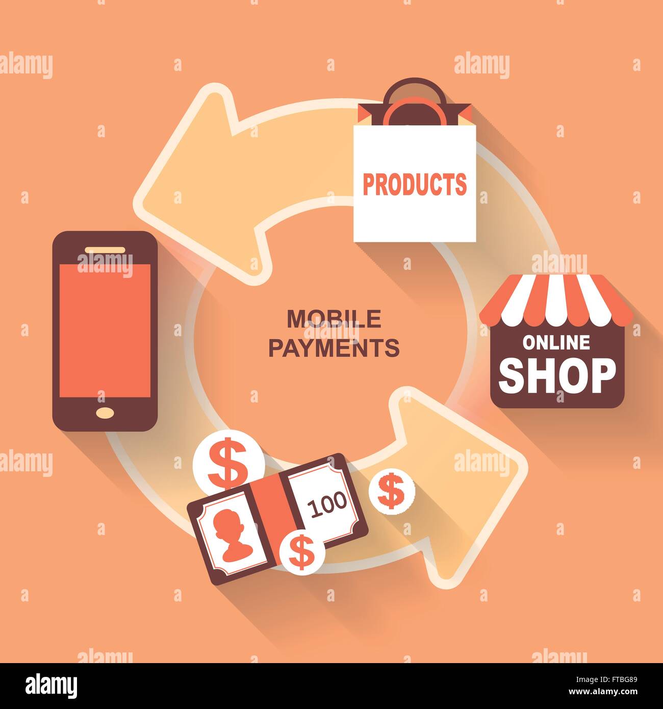 Payments processing hi-res stock photography and images - Alamy