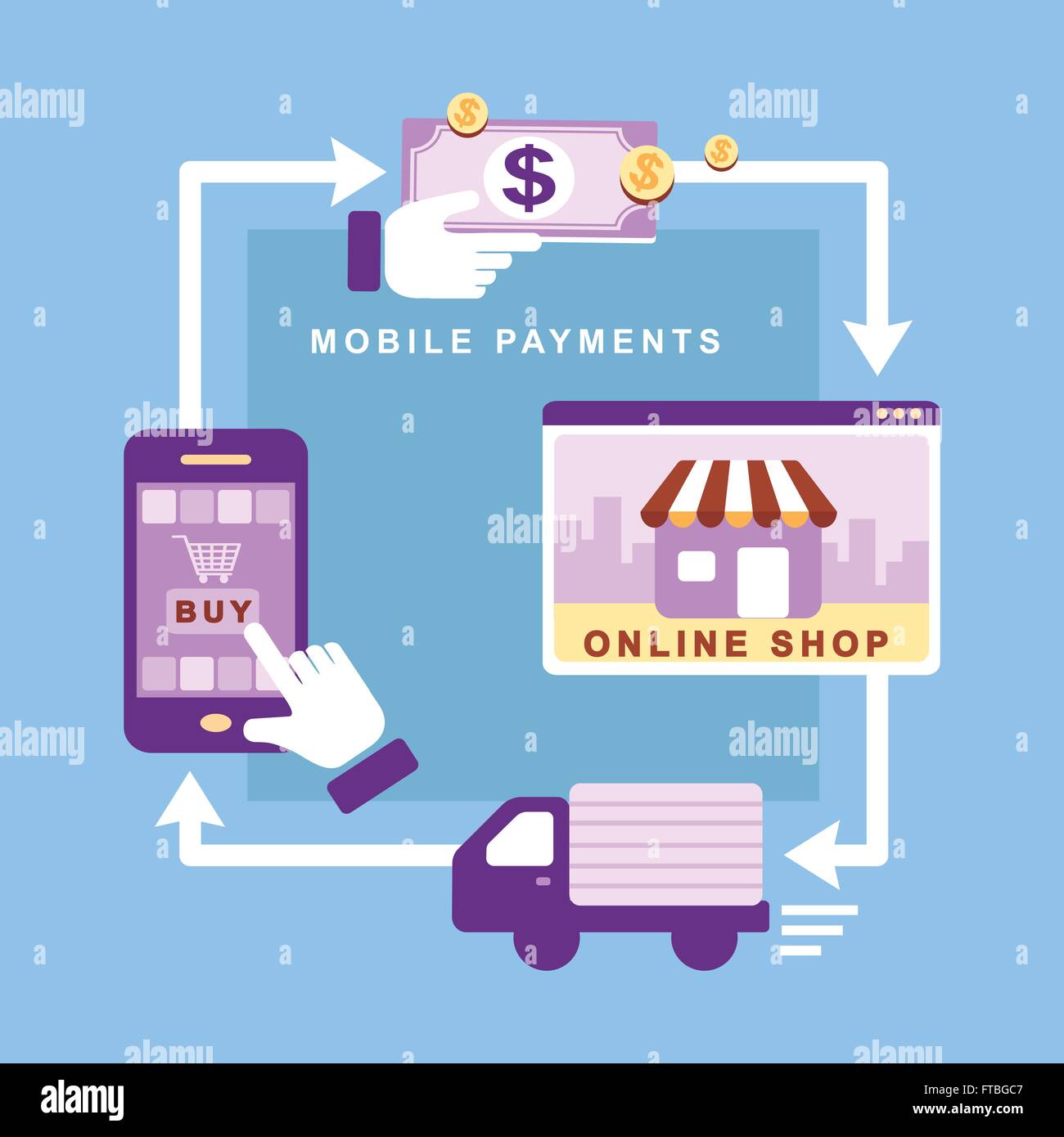 Payments processing hi-res stock photography and images - Alamy