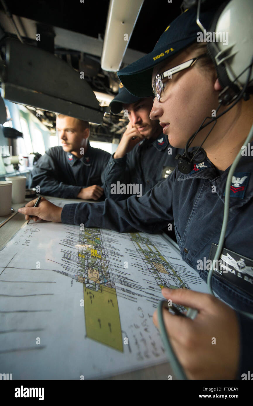 Naval training diagram hi-res stock photography and images - Alamy