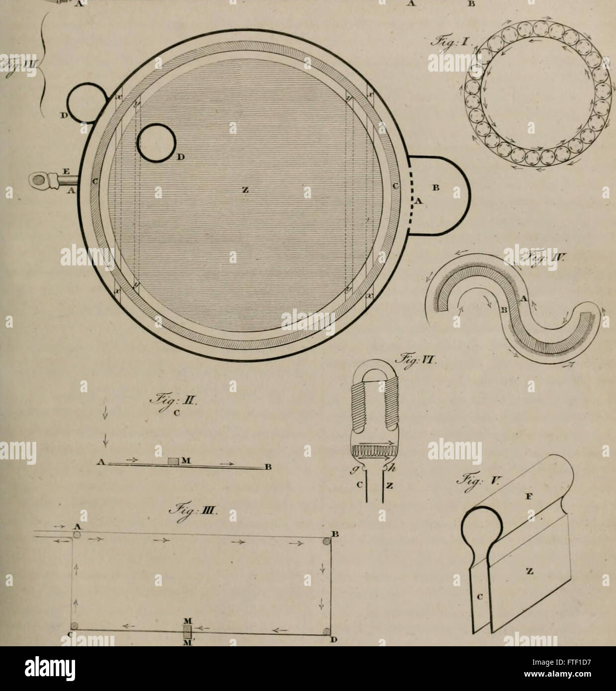 A 19th-century scientific journal published by the Imperial Academy of ...