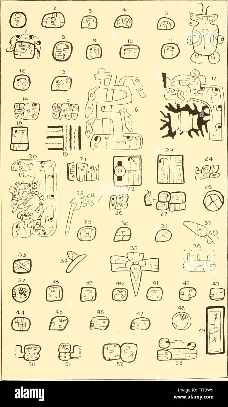 A 1895 report documenting ethnographic studies on Native American ...