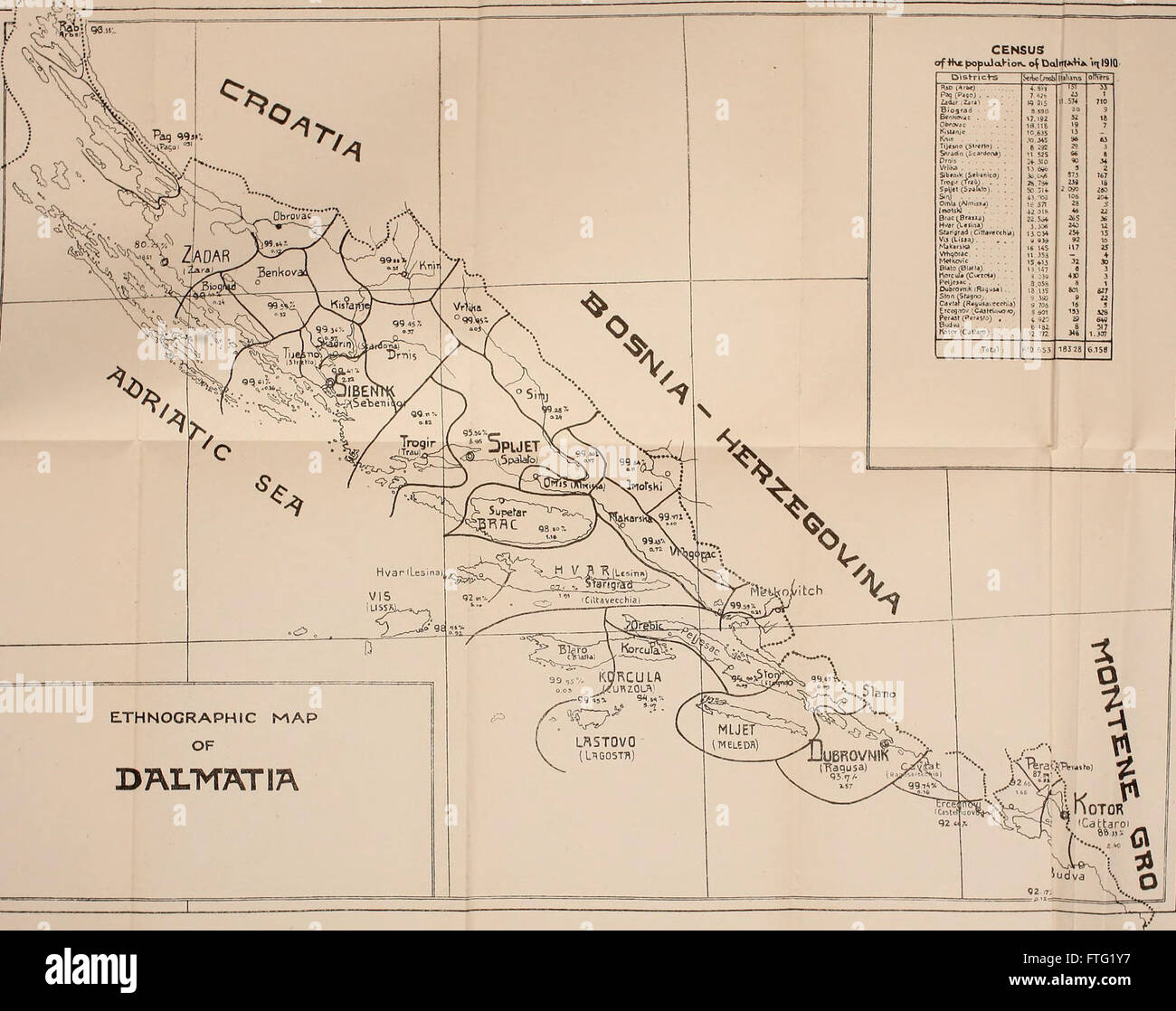 Jugoslav hi-res stock photography and images - Alamy