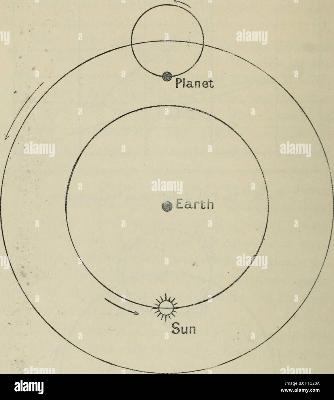 Early astronomers hi-res stock photography and images - Alamy