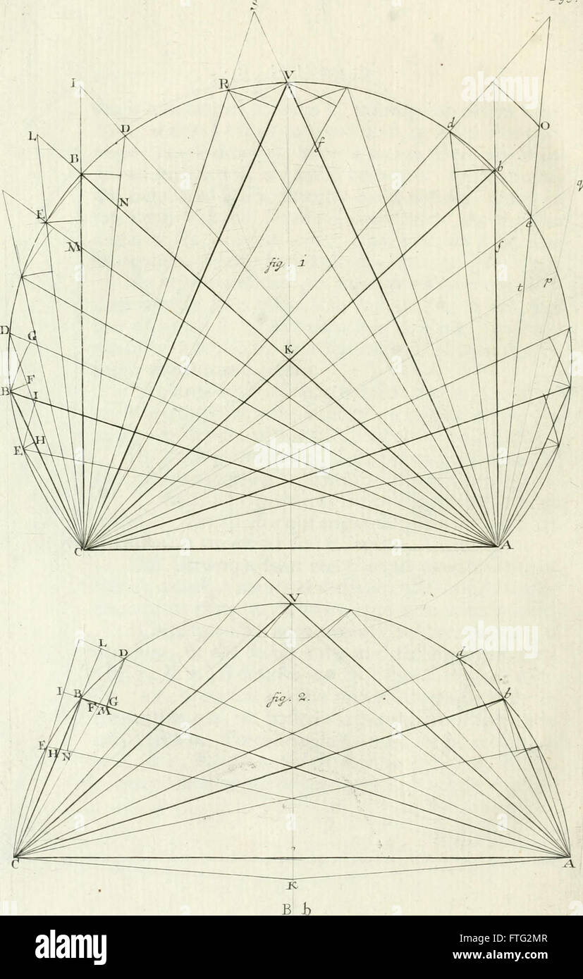 Ichnography hi-res stock photography and images - Alamy