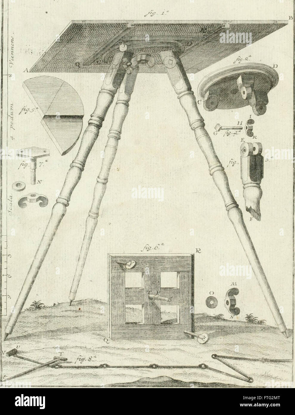 Ichnography hi-res stock photography and images - Alamy