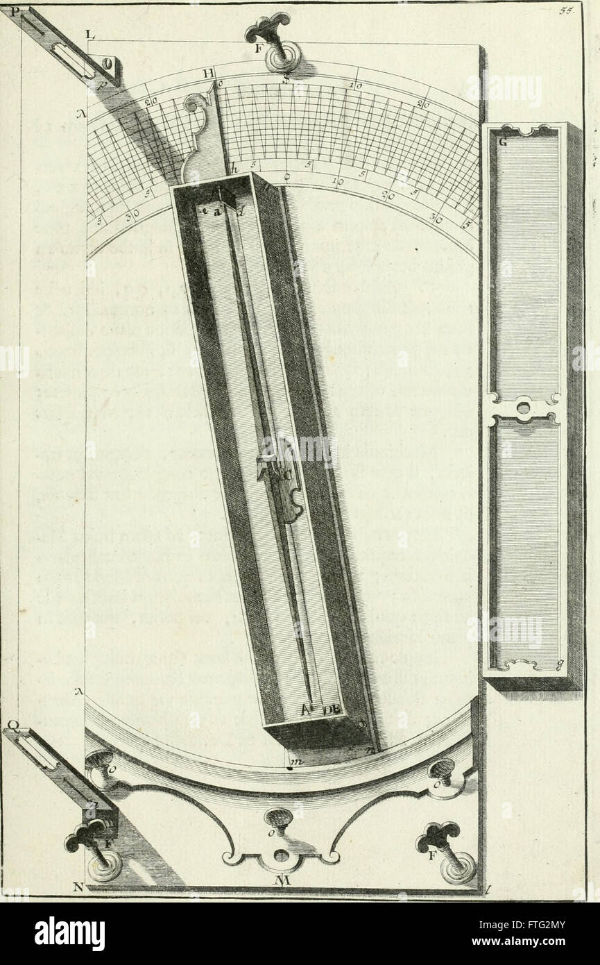 Ichnography hi-res stock photography and images - Alamy