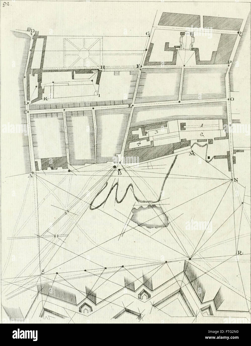 'De Re Ichnographica' (1751) examines the practical application of ...
