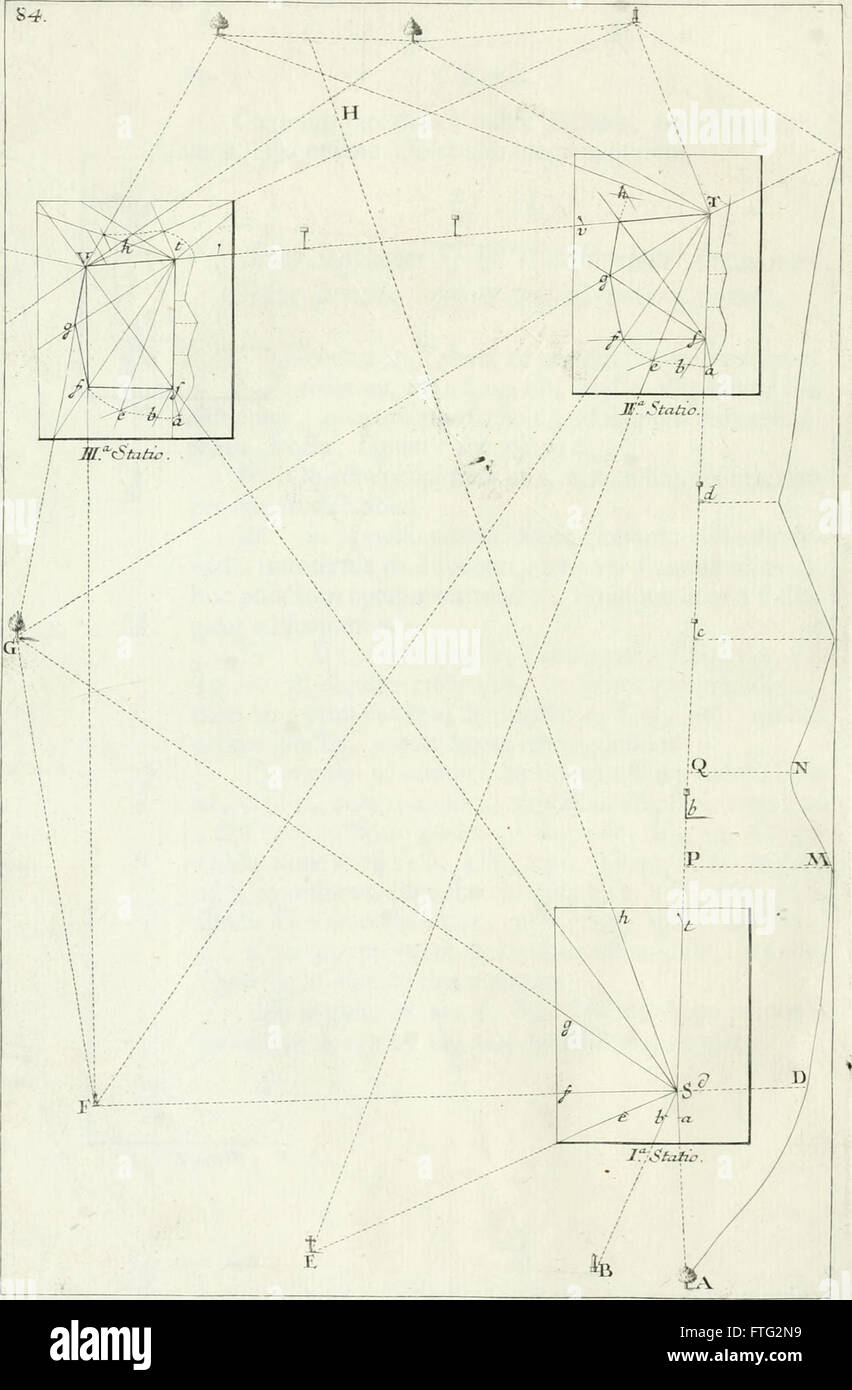 A 1751 work on architectural drawing (ichnography), providing examples ...