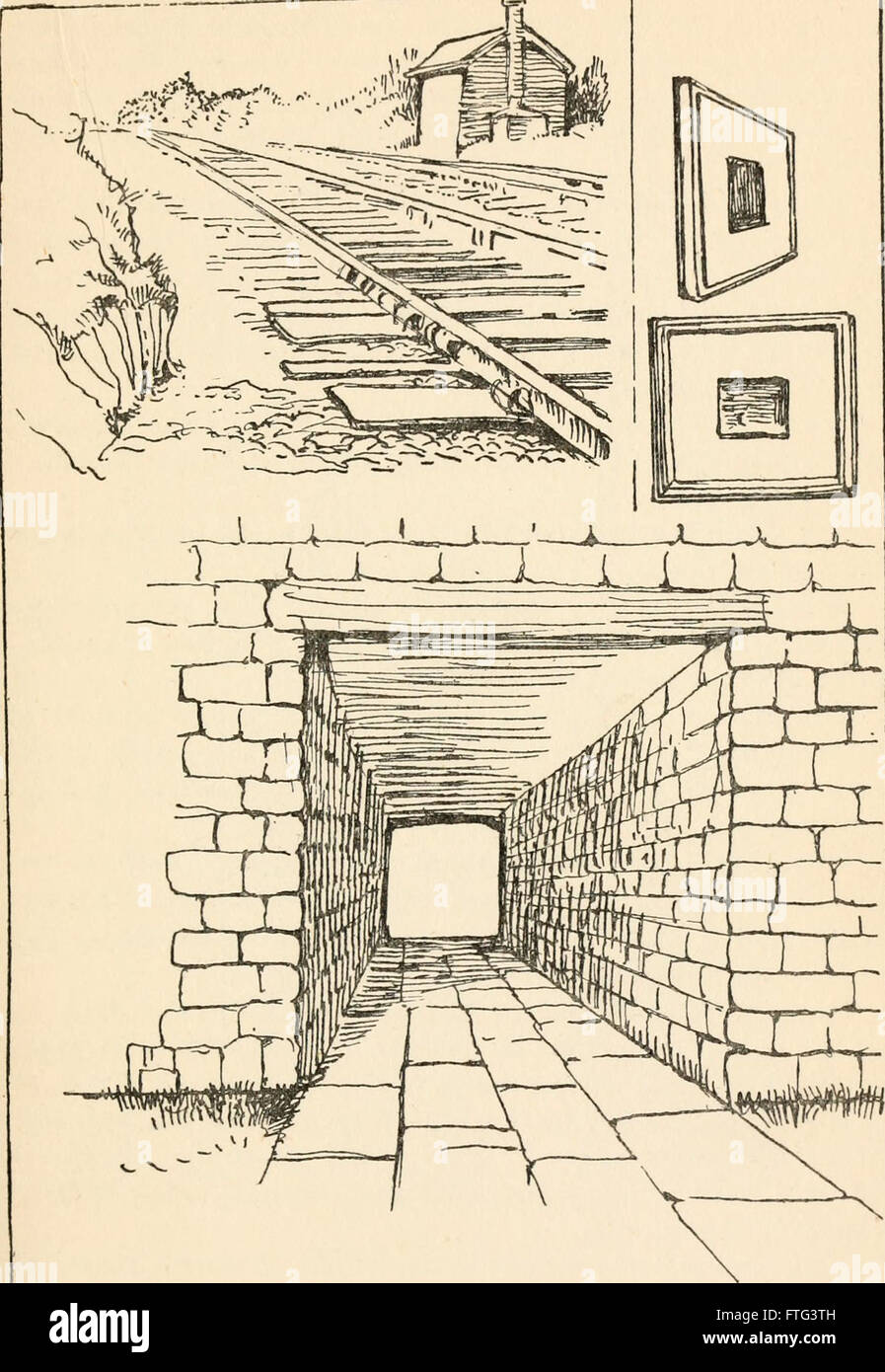 A 1920 guide offering step-by-step instructions for beginners in ...