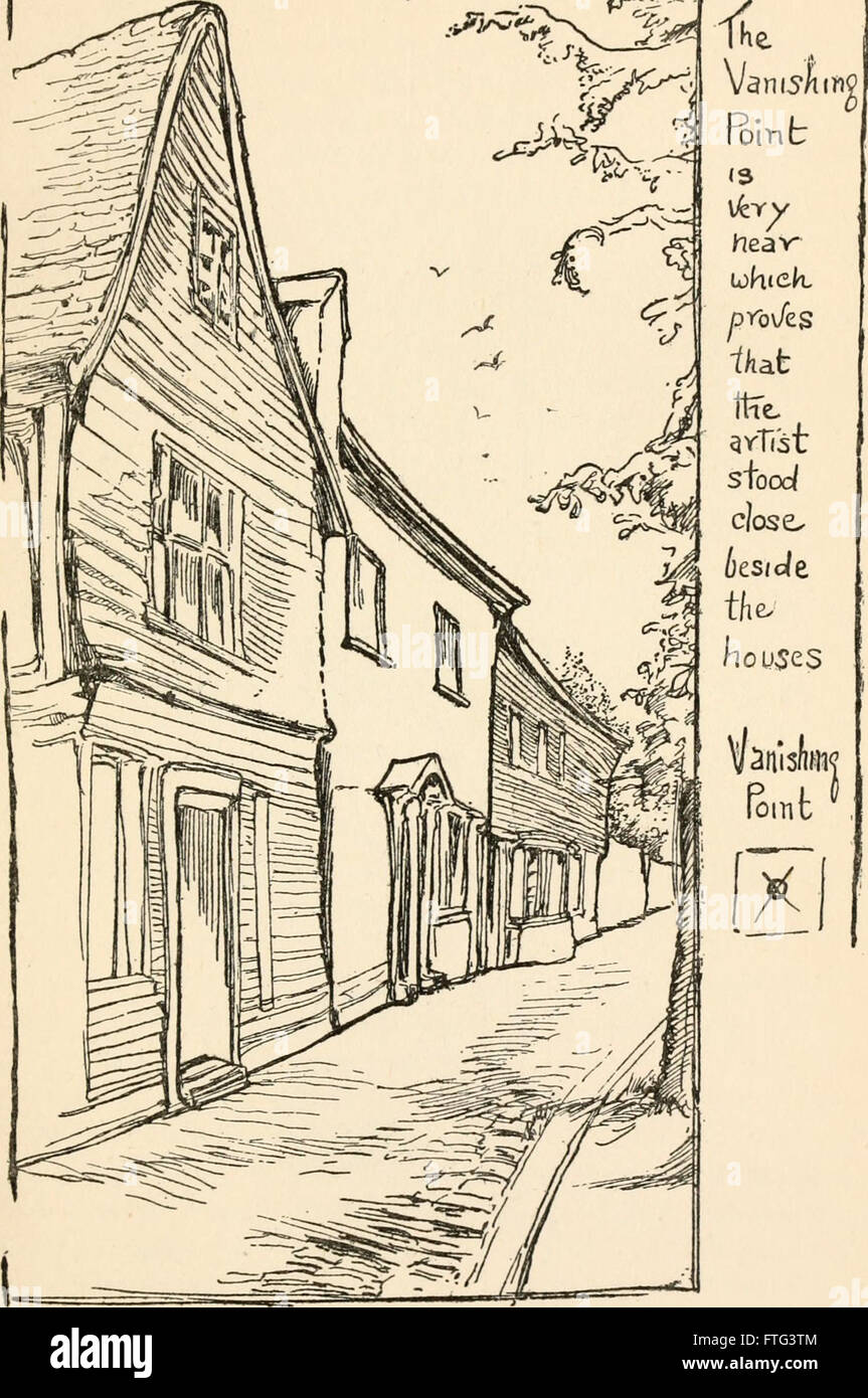 This 1920 guide introduces basic drawing techniques for beginners ...