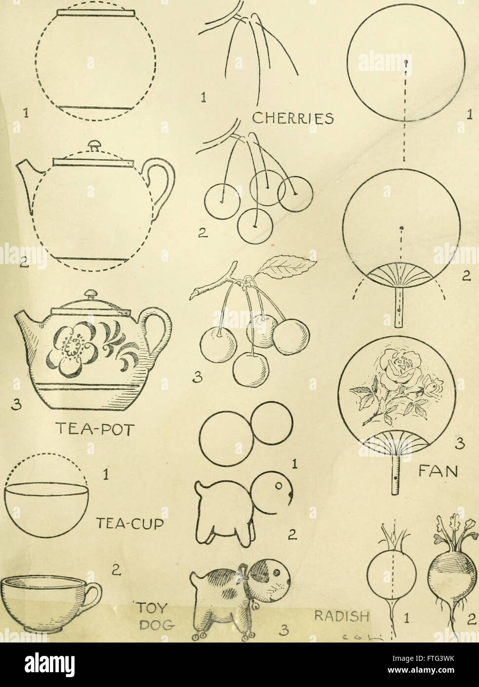 'Drawing Made Easy' (1921) provides a comprehensive guide for young ...
