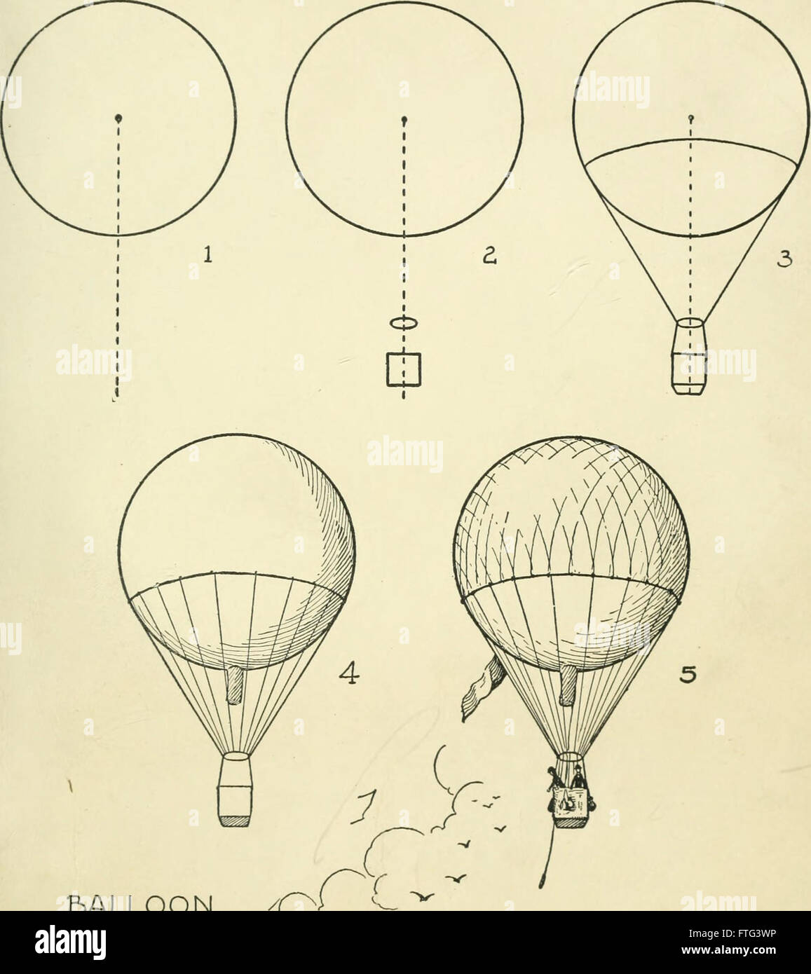 Drawing Made Easy (1921) offers a step-by-step guide to help young ...