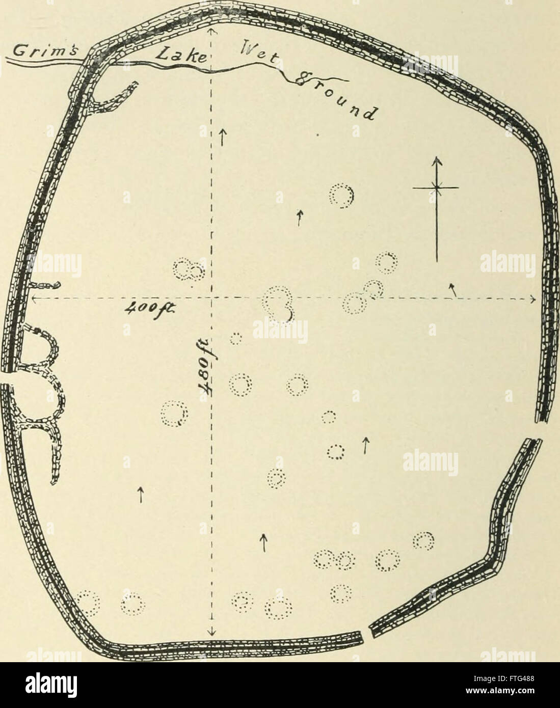 'Earthwork of England' (1908) explores the ancient and historical ...